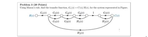 Problem Points Using Mason S Rule Find The Chegg