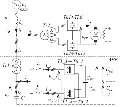 The Diagram Of The Analyzed Circuit With Active Filter Download Scientific Diagram