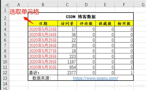 Pandas使用toexcel后如何保留原有的sheetpython Csdn问答