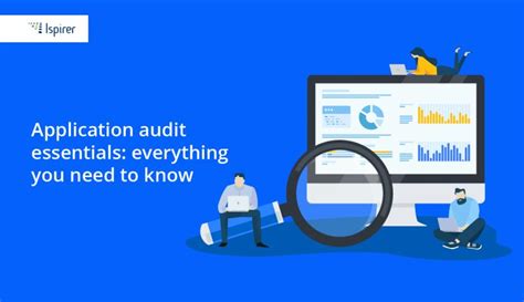 Ispirer Systems On Linkedin App Audit Appaudit Application Java