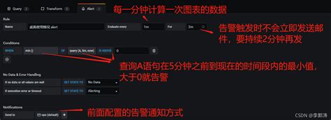 Grafana 邮件告警配置在grafana中设置警报规则并通过多种通知方式如电子邮件、短信等实现 Csdn博客