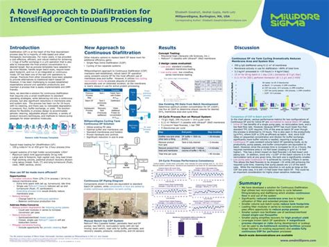 a novel approach to diafiltration for intensified or continuous