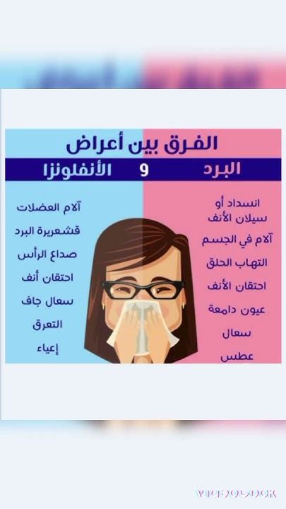 الفرق بين البرد والانفلونزا Youtube