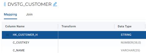 Data Vault Hands On Guide Codelab