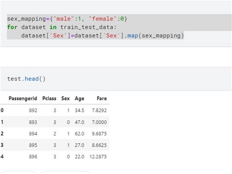 GitHub Dhruvil Data Analysis Titanic Machine Learning From Disaster Predict Survival On