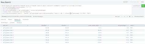 Solved Can An Alert Take Variables Splunk Community