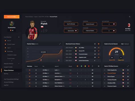 Football Player Statistics Dashboard Dashboard Design Statistics App