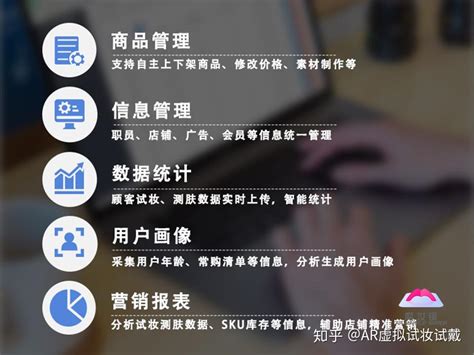 这家成立6年的软件公司，却借ar试妆技术在美妆界搞事情 知乎