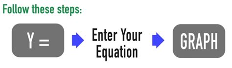 Absolute Value Calculator Basics Everything You Need To Know — Mashup Math