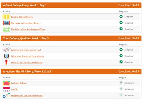 Can Not Move On Fixed And Solved Issues Openlearning Help Community