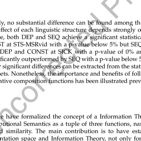 similarity prediction power of our main proposed baseline word2vec as