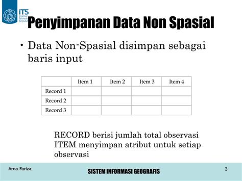 Ppt Tipe Data Dan Struktur Data Powerpoint Presentation Free