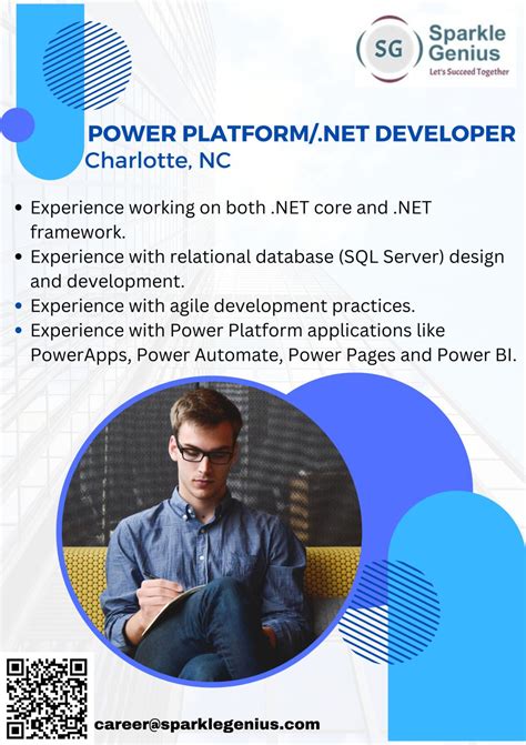 Sparkle Genius Llc On Linkedin Sitefinity Portal Developer Ptp