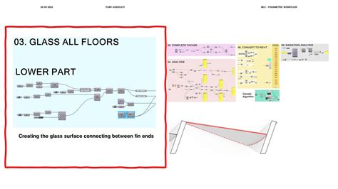 From Concept To Generative Optimisation To Design Documentation Using