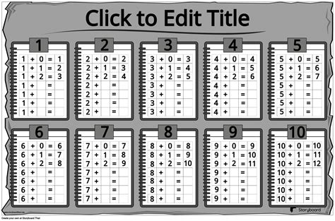 Notes Addition Chart Poster Template Bandw Storyboard