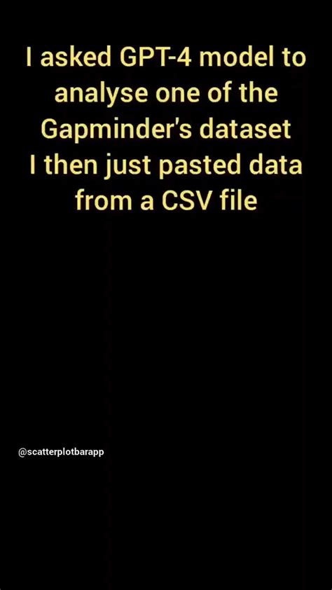 Gpt 4 Does Automatic Analysis When Data Is Copy Pasted Rchatgpt
