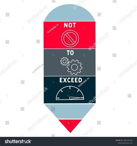 Nte Not Exceed Acronym Business Concept Stock Vector Royalty Free 2091747178 Shutterstock