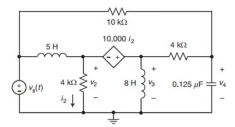 Solved Please Help Me To Solve This Problem Analyze The