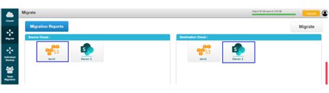 How To Migrate Files From Amazon S To Sharepoint