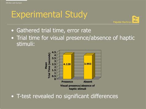 Ppt Cross Modal Perception Of Motion Based Visual Haptic Stimuli Powerpoint Presentation Id