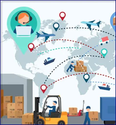 How To Put The Advanced Functions Into Oracle Ebs Supply Chain Planning Ascp Enginatics