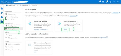 export and import azure data factory azureops