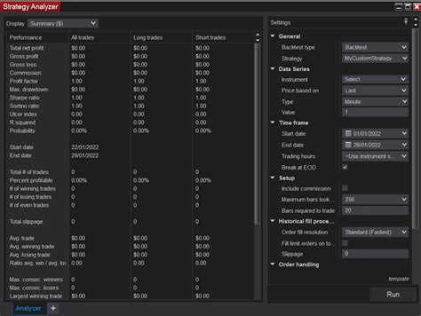 Strategy Development Process With Ninjatrader 8 Forex Robot Expert
