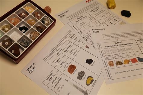 Classification Of Igneous Rocks The Australian Museum