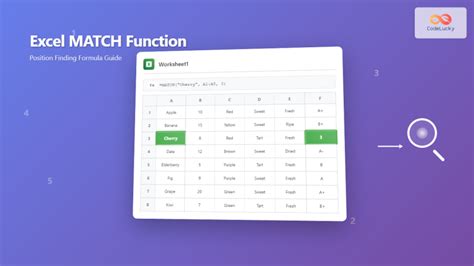 Excel Index Function Complete Guide To Array Position Lookup With