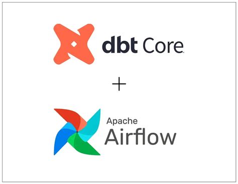 Getting Started With Pyvis For Graph Visualization By Uav Medium