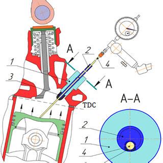 Crankshaft Position Sensor And Camshaft Position Sensor Signals On Download Scientific Diagram