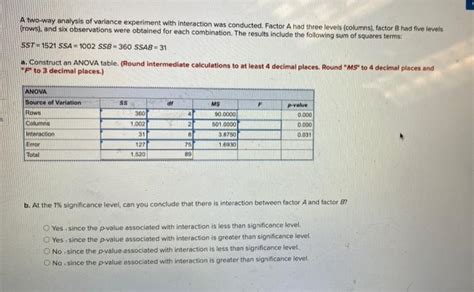 Solved A Two Way Analysis Of Variance Experiment With