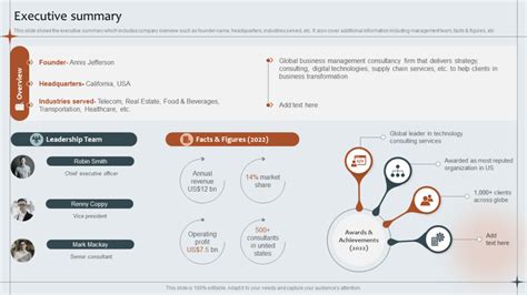 Top 10 Company Profile Executive Summary Templates To Win Clients