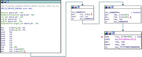 Ivanti Pulse Vpn Privilege Escalation Exploit