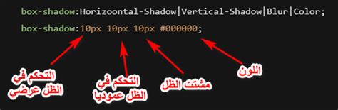 تعلم استعمال خاصية Box Shadow في Css بإحترافية