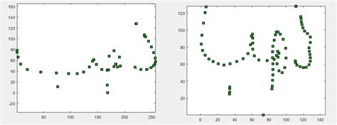 Sample Of Input Noise Output Download Scientific Diagram