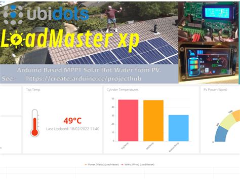 Loadmaster Online Dashboard And Data Logging On Ubidots Arduino