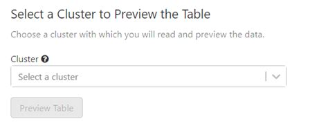 Methods To Integrate GCP MySQL To Databricks