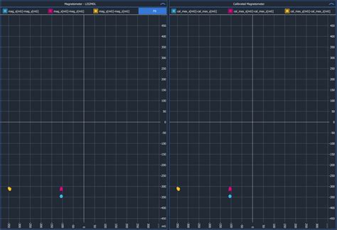 Solved Facing Issue With Motionmc Library Stmicroelectronics Community