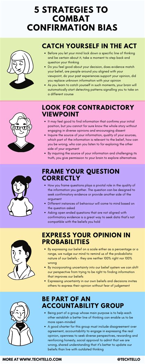 Confirmation Bias Going Beyond Our Personal Narrative