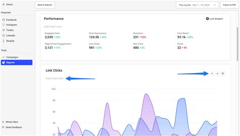 Creating Custom Analytics Reports Buffer Help Center