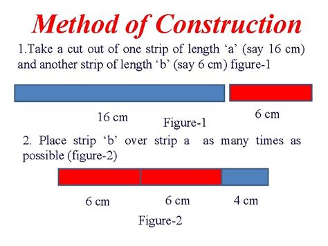Activity5 Finding Of HCF Of Two Numbers Class