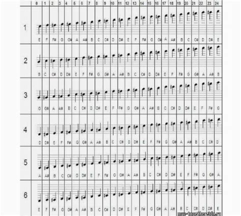 В траве сидел кузнечик на гитаре «Фактор 2