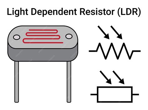 Light Dependent Resistor Bitesize At Christopher Lewis Blog