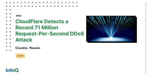 Cloudflare Detects A Record 71 Million Request Per Second Ddos Attack