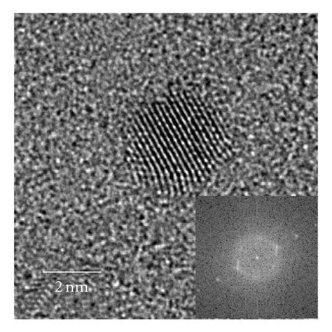 High Resolution Electron Micrographs Of Typical Bimetallic Auag Download Scientific Diagram