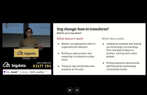 David Regalado On Linkedin Datamesh
