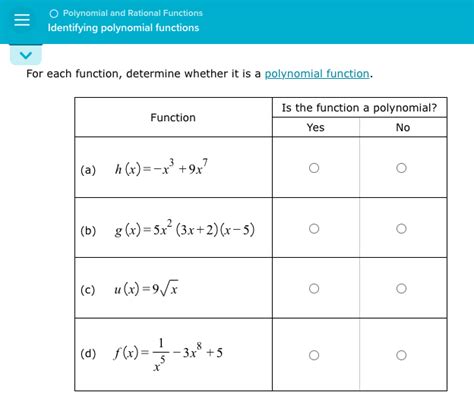 Solved For Each Function Determine Whether It Is A
