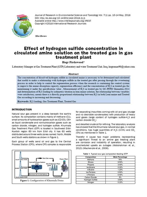 Effect Of Hydrogen Sulfide Concentration In Circulated Amine Solution