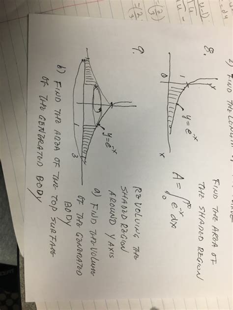 Solved FIND THE AREA OF THE SHARED REGION A Chegg Com